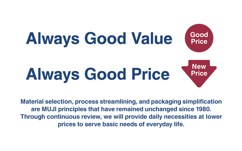 Campaign List | MUJI